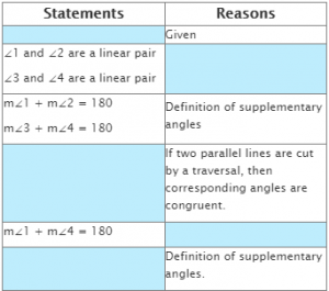 Geometry Proofs | Oryx Learning