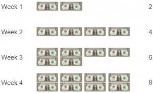 Number Patterns Word Problems | Oryx Learning