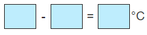 Subtracting Integers | Oryx Learning