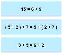 Properties of Addition | Oryx Learning