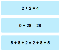 Properties of Addition | Oryx Learning