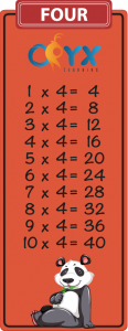4 Times table | Oryx Learning