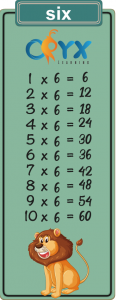 6 Times table | Oryx Learning