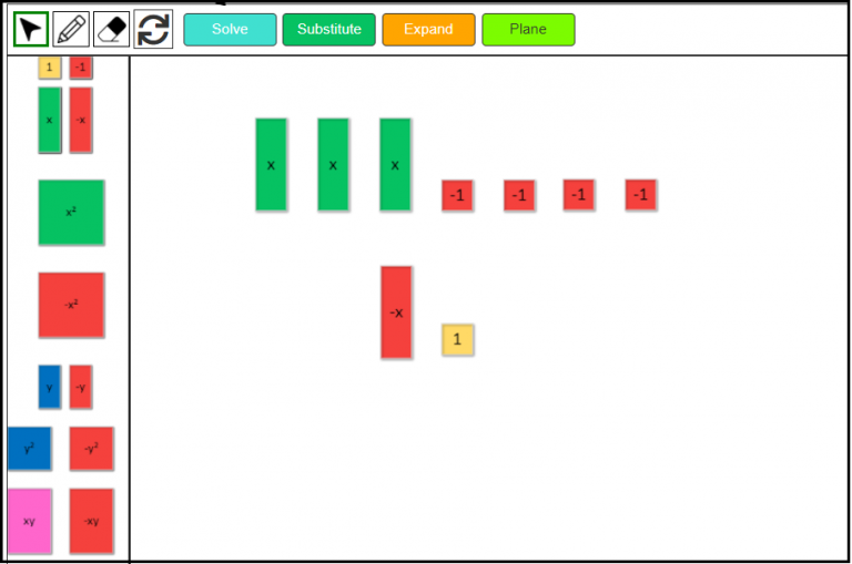 10 Easy Tips to Use Algebra Tiles | Oryx Learning