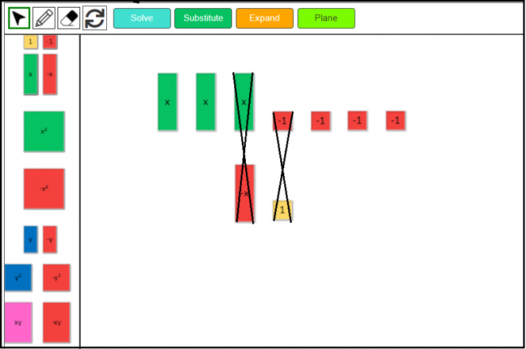 10 Easy Tips to Use Algebra Tiles | Oryx Learning